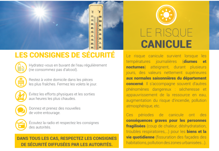 PLAN CANICULE ORANGE du 29 au 31 juillet 2024 – La Brée les Bains